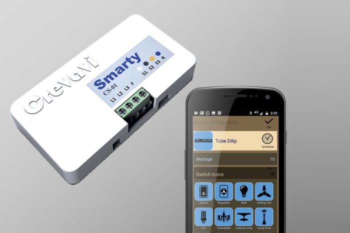 Our Products Crevavi